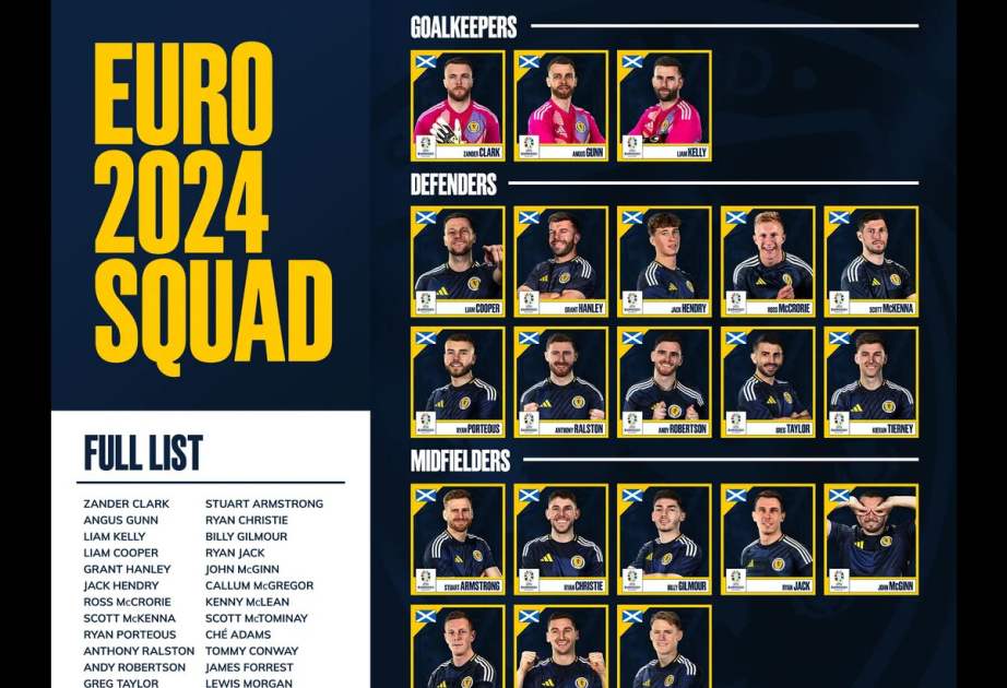 Scotland Euro 2024 squad: Who Steve Clarke has selected to take to ...