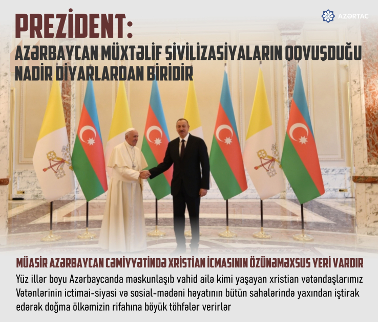 Prezident İlham Əliyev: Müasir Azərbaycan cəmiyyətində xristian ...